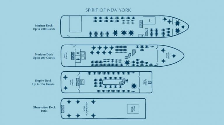 Spirit of New York – Yacht Events